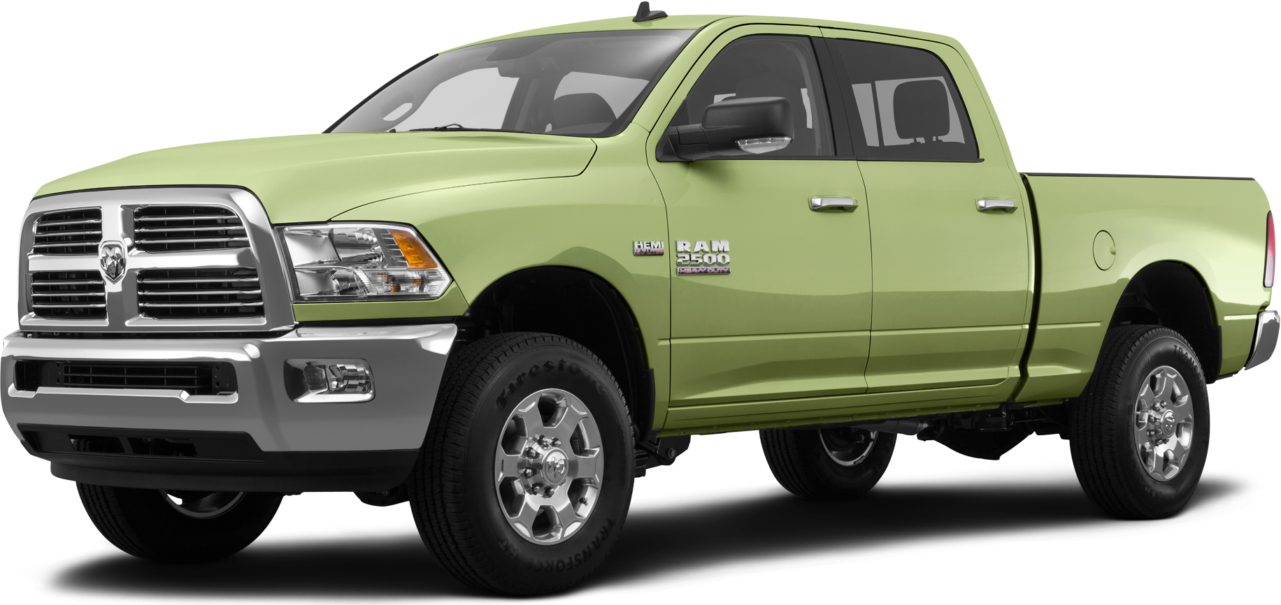 2017 Ram 2500 Crew Cab Values & Cars for Sale | Kelley Blue Book