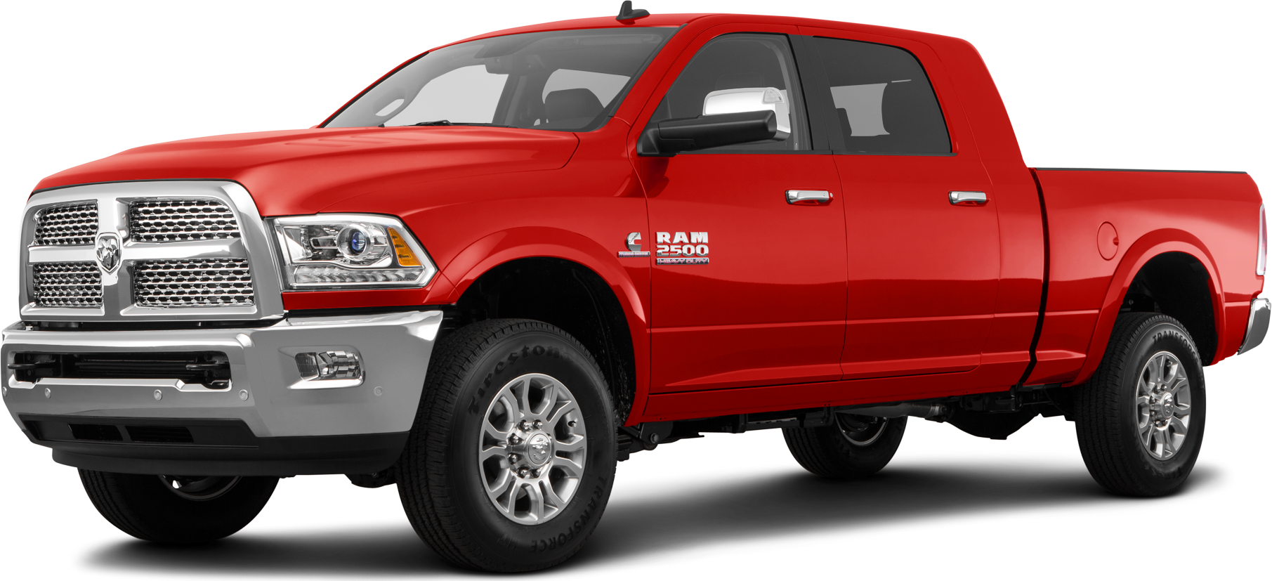 Used 2016 Ram 2500 Mega Cab Price, Reviews, Pictures & More