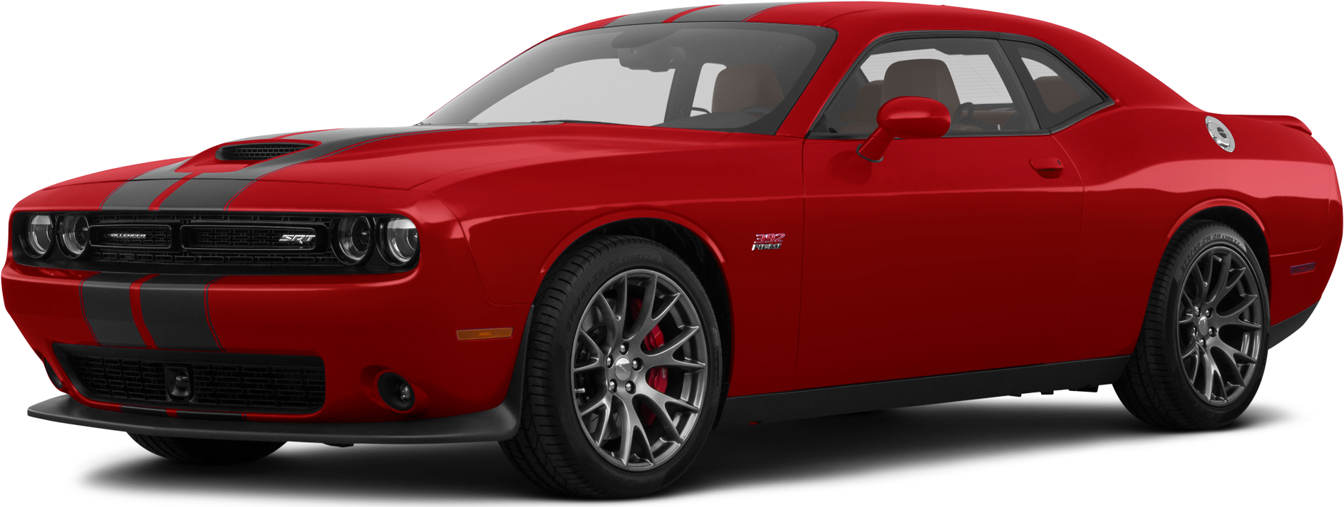 2016 Dodge Challenger Specs & Feature Comparisons | Kelley Blue Book