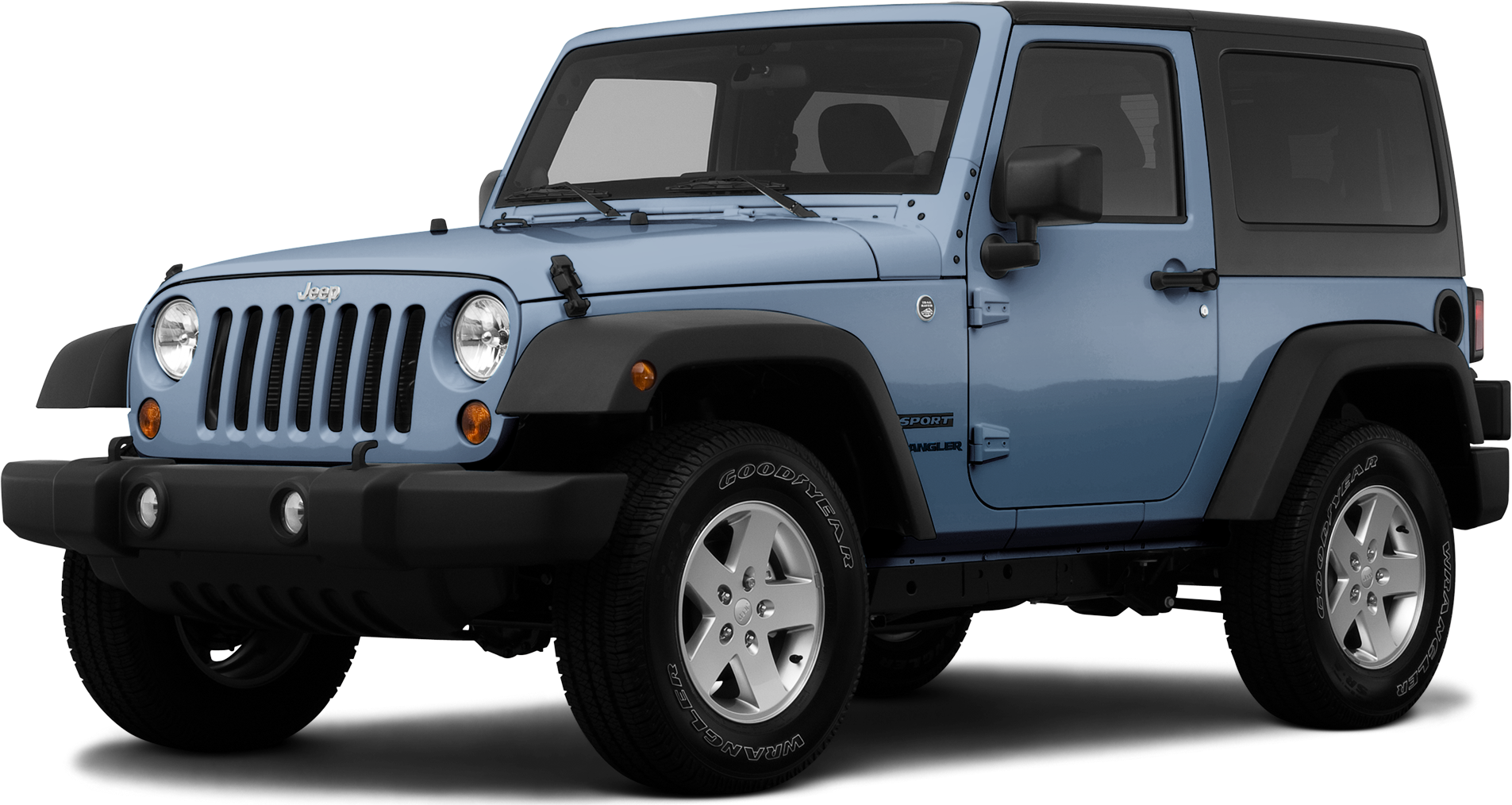 2012 Jeep Wrangler Prices, Reviews & Pictures | Kelley Blue Book