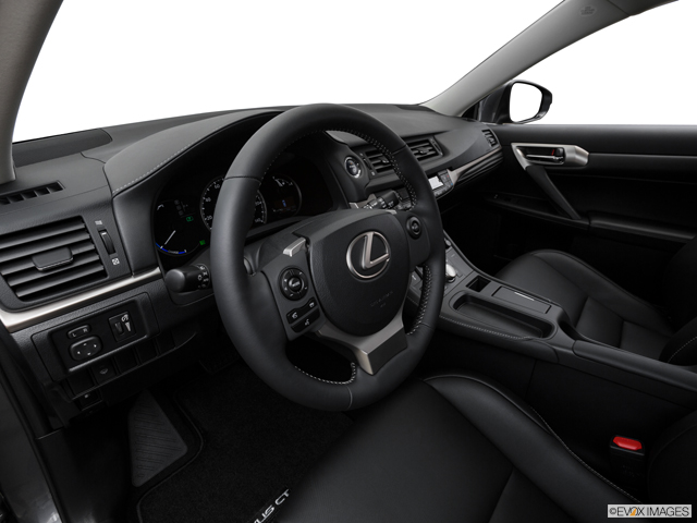 2016 Lexus CT Values & Cars for Sale | Kelley Blue Book