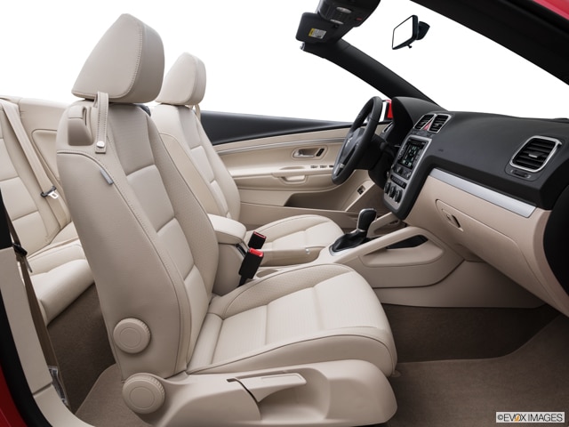 Volkswagen Eos Interior
