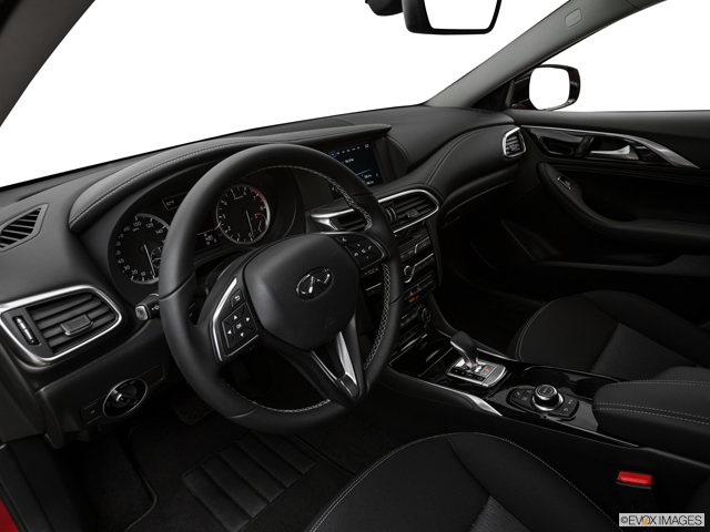 2018 INFINITI QX30 Values & Cars for Sale | Kelley Blue Book