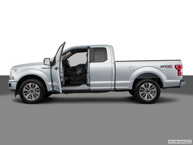 2019 Ford F150 Super Cab Values & Cars for Sale | Kelley Blue Book