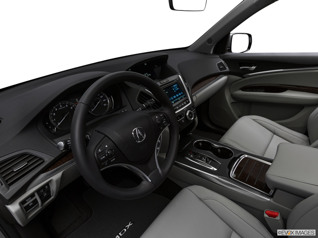 2020 Acura MDX Values & Cars for Sale | Kelley Blue Book