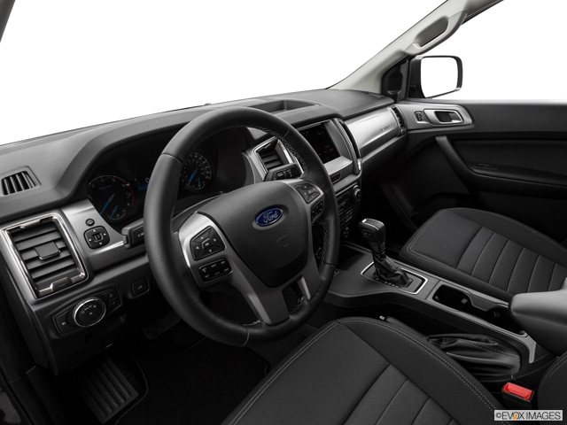 2019 Ford Ranger Values & Cars for Sale | Kelley Blue Book