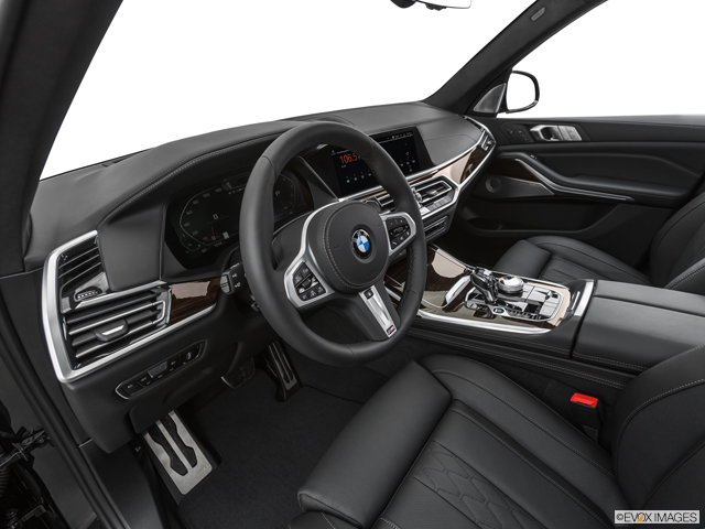 2020 BMW X7 Values & Cars for Sale | Kelley Blue Book