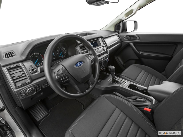 2023 Ford Ranger SuperCab Price, Reviews, Pictures & More | Kelley Blue ...