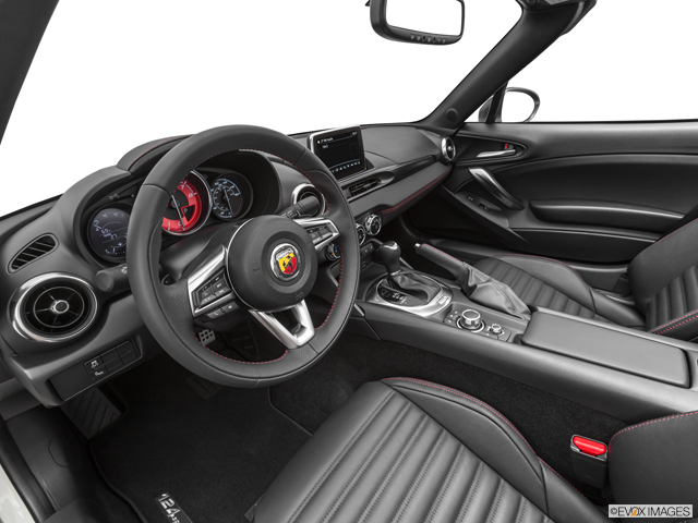 2020 FIAT 124 Spider Values & Cars for Sale | Kelley Blue Book