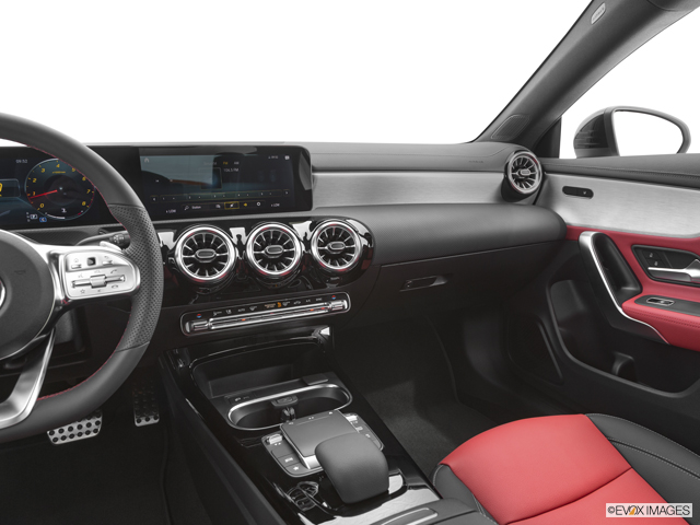 Mercedes Benz Cla 2022 Interior