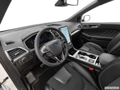 2024 Ford Edge Price, Cost-to-Own, Reviews & More | Kelley Blue Book