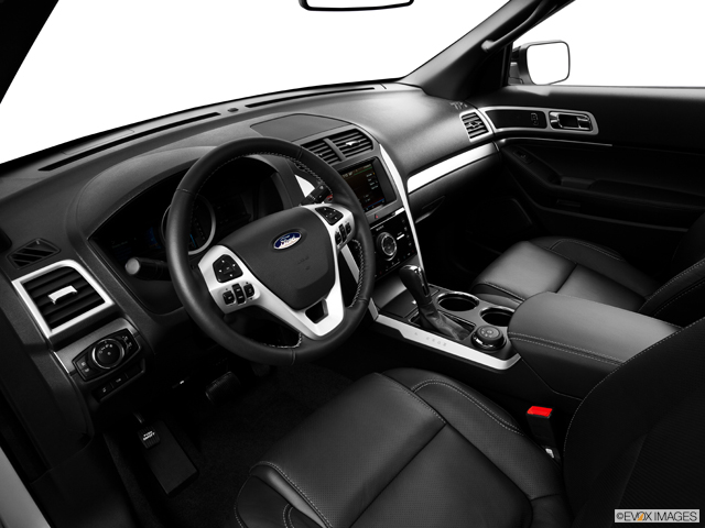 Ford Explorer 2014 Interior Sold 2014 Ford Explorer XLT In Raleigh