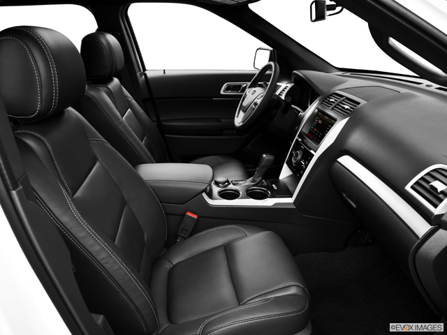 Interior Del Ford Explorer 2014 2025 Ford Explorer® SUV | Pricing,