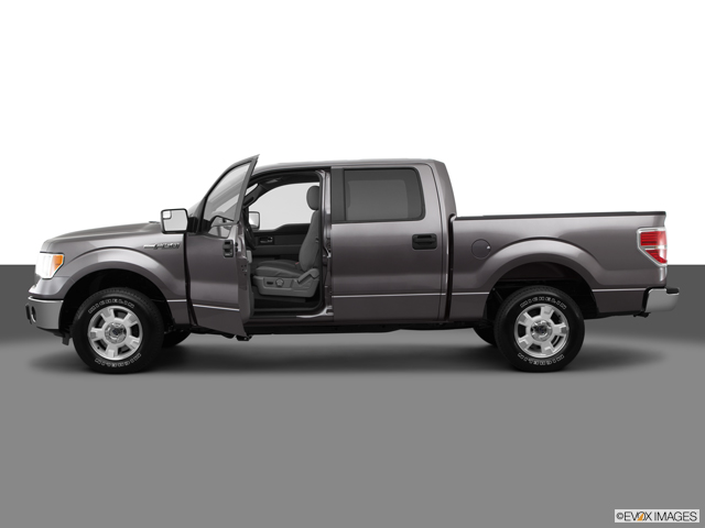 2014 Ford F150 SuperCrew Cab Values & Cars for Sale | Kelley Blue Book