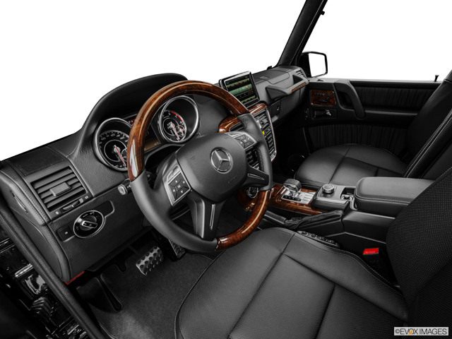 2015 Mercedes-Benz G-Class Values & Cars for Sale | Kelley Blue Book