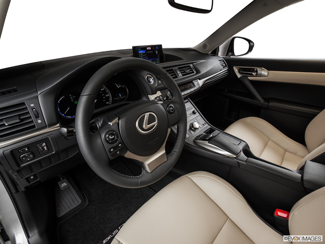 2014 Lexus CT Values & Cars for Sale | Kelley Blue Book