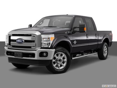 2015 Ford F250 Super Duty Crew Cab | Pricing, Ratings, Expert Review ...