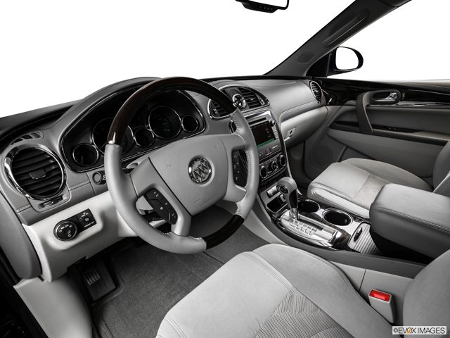 2015 Buick Enclave Values & Cars for Sale | Kelley Blue Book