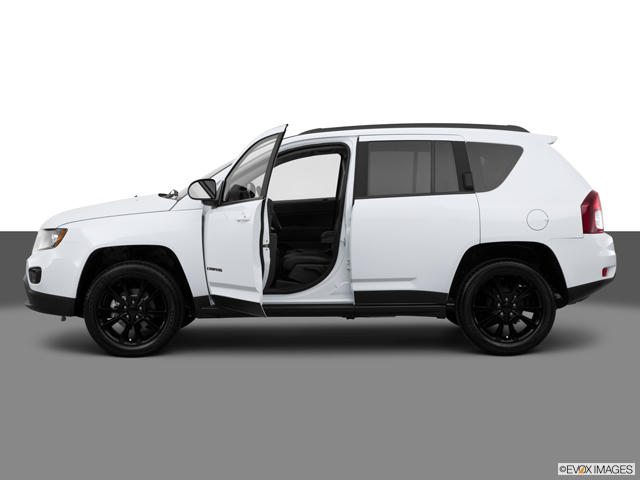 2015 Jeep Compass Values & Cars for Sale | Kelley Blue Book