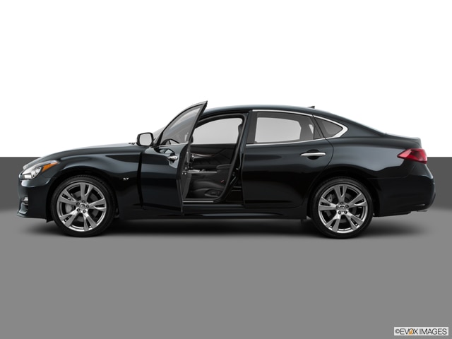 2015 INFINITI Q70 Values & Cars for Sale | Kelley Blue Book