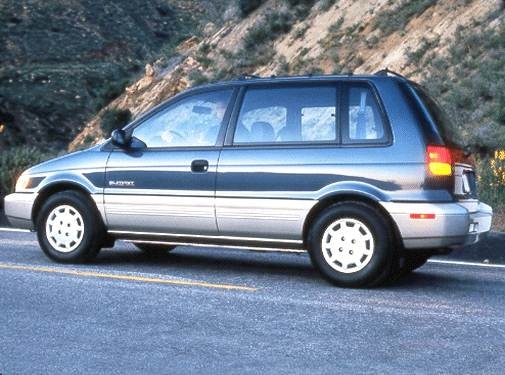 1992 Eagle Summit Values & Cars for Sale | Kelley Blue Book