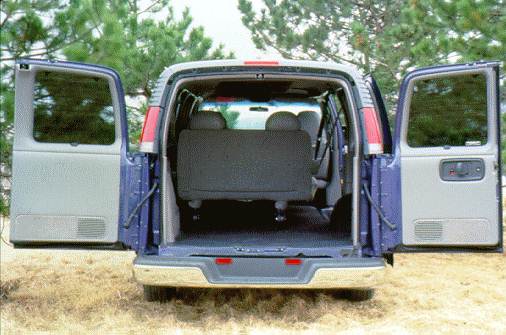 1996 Chevy Express 1500 Passenger Values & Cars for Sale | Kelley Blue Book