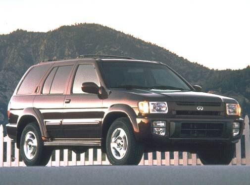 Top Consumer Rated SUVS of 2000 | Kelley Blue Book