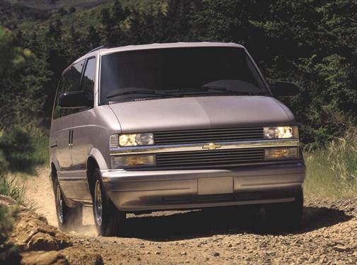 Most Popular Van/Minivans of 2001 | Kelley Blue Book