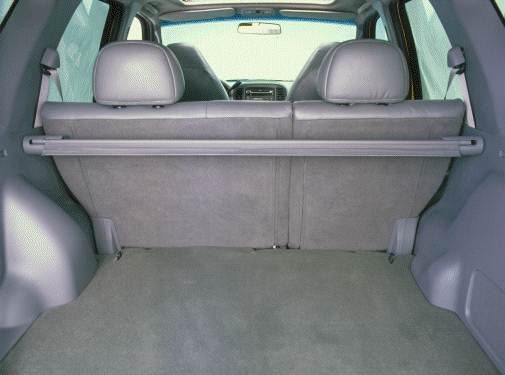 2001 Ford Escape Values & Cars for Sale | Kelley Blue Book