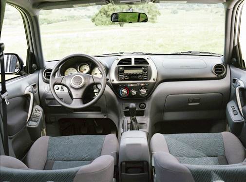 2001 Toyota RAV4 Values & Cars for Sale | Kelley Blue Book
