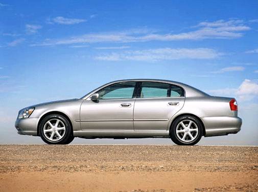 2002 INFINITI Q Values & Cars for Sale | Kelley Blue Book