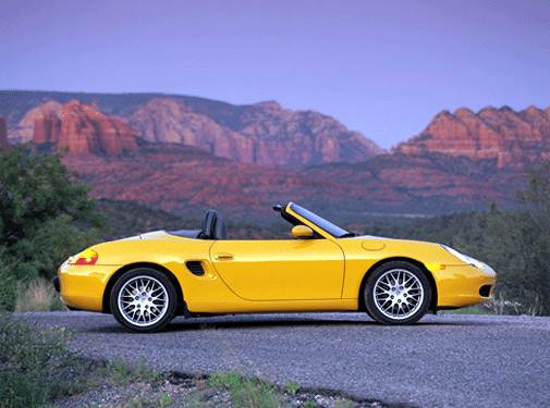2002 Porsche Boxster Values & Cars for Sale | Kelley Blue Book