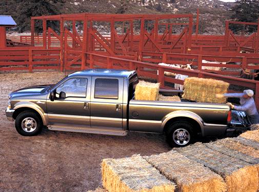 Used 2003 Ford F250 Super Duty Crew Cab King Ranch Pickup 4D 6 3/4 ft ...