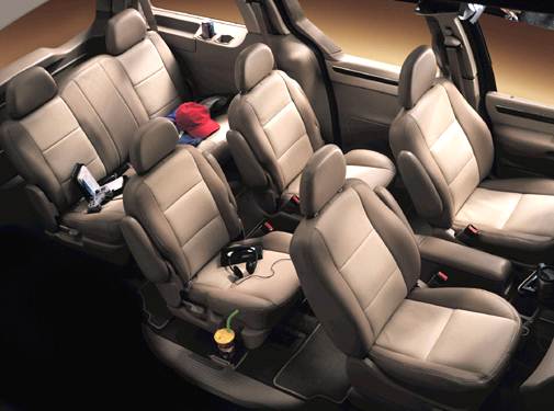 2003 Ford Windstar Values & Cars for Sale | Kelley Blue Book