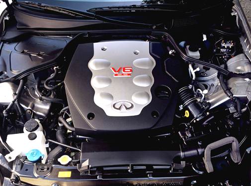 2003 G35 Hp 2003 INFINITI G35 Specs, Prices, MPG, Reviews & Photos