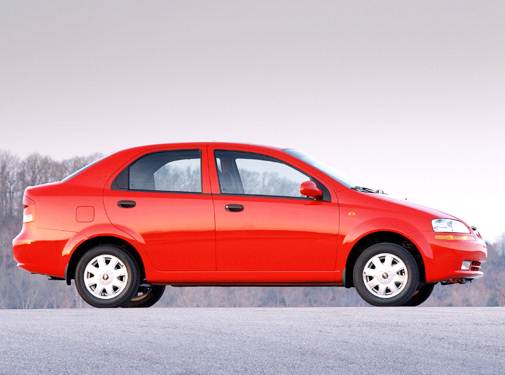 2004 Chevrolet Aveo Review 2004 Chevrolet Aveo Review, Pricing, And