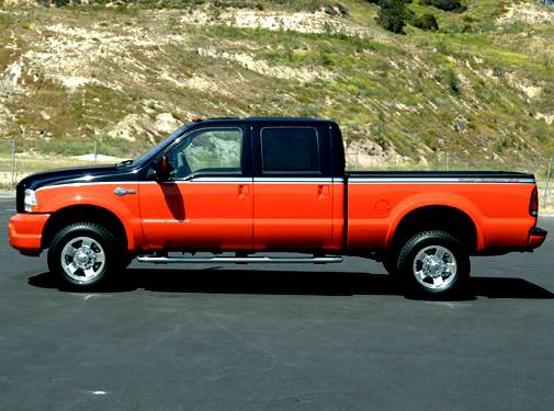 2004 Ford F350 Super Duty Crew Cab Values & Cars for Sale | Kelley Blue ...