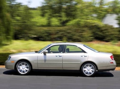 2004 INFINITI M Values & Cars for Sale | Kelley Blue Book