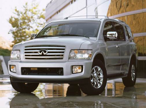 2004 INFINITI QX Values & Cars for Sale | Kelley Blue Book