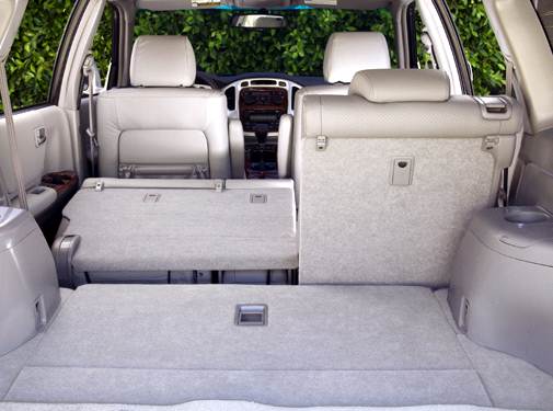 2004 Toyota Highlander Price, Value, Depreciation & Reviews | Kelley ...