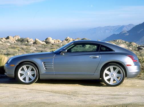 2006 Crossfire Specs