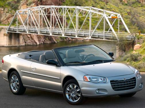 Used 2006 Chrysler Sebring Convertible 2D Prices | Kelley Blue Book