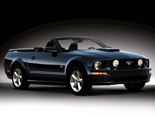 Used 2009 Ford Mustang Deluxe Convertible 2D Prices | Kelley Blue Book