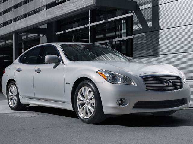 Used 2013 INFINITI M M35h Sedan 4D Prices | Kelley Blue Book