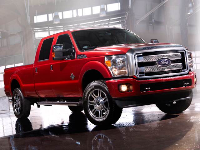 Used 2016 Ford F250 Super Duty Crew Cab King Ranch Pickup 4D 6 3/4 ft ...