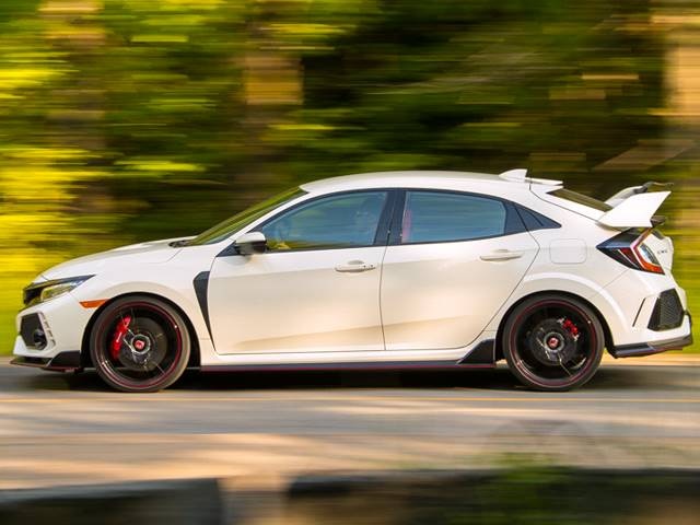 2021 Honda Civic Type R Values & Cars for Sale | Kelley Blue Book