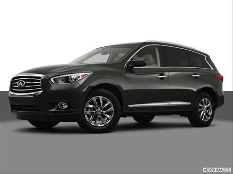 Lexus RX vs Infiniti QX60: Design Comparison | Infiniti QX60 Forum